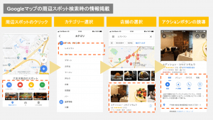 Googleビジネスプロフィールとは？無料登録の方法・集客活用の6つのメリット・マップ利用注目の背景 | OREND（オレンド）