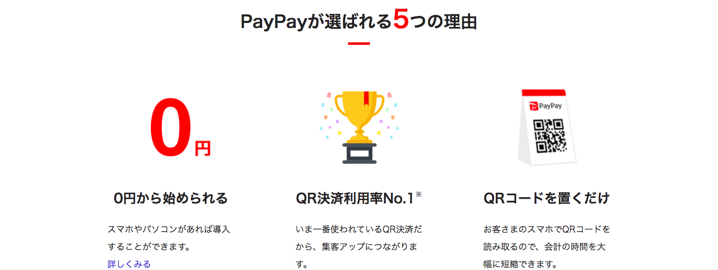 PayPay×au PAY徹底比較！評判・手数料・QR決済端末のシェア・無料導入のメリット | OREND（オレンド）