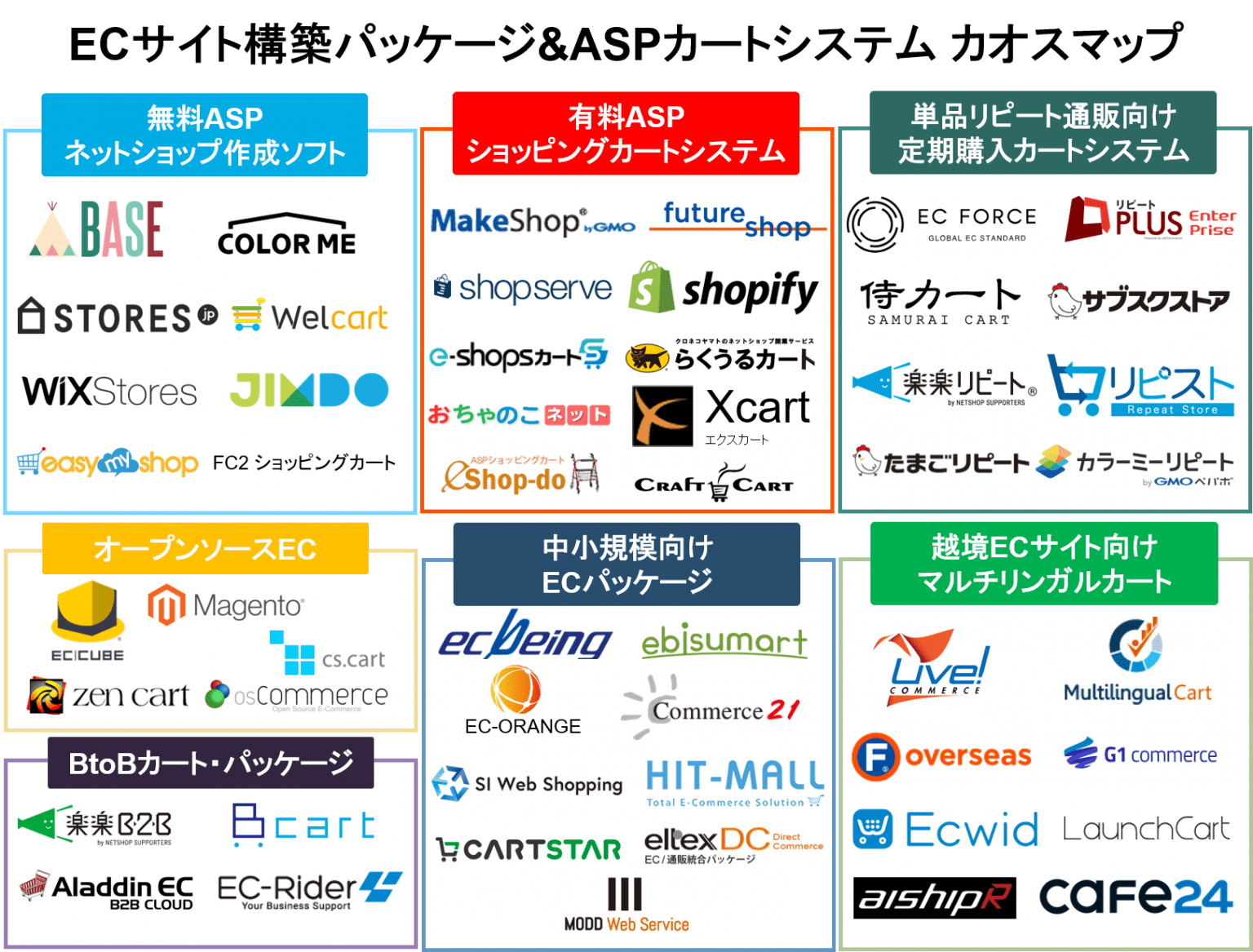 OREND（オレンド）のご紹介｜メディア概要・特徴・事例・広告メニューについて | OREND（オレンド）