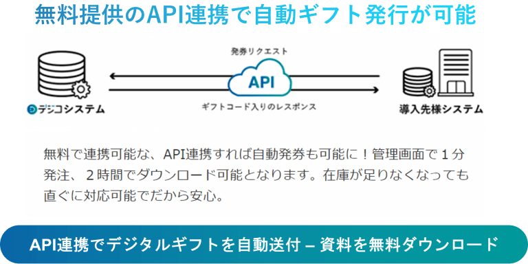 Web&オンライン抽選システム比較26選｜無料キャンペーンおすすめツール・仕組み・API機能