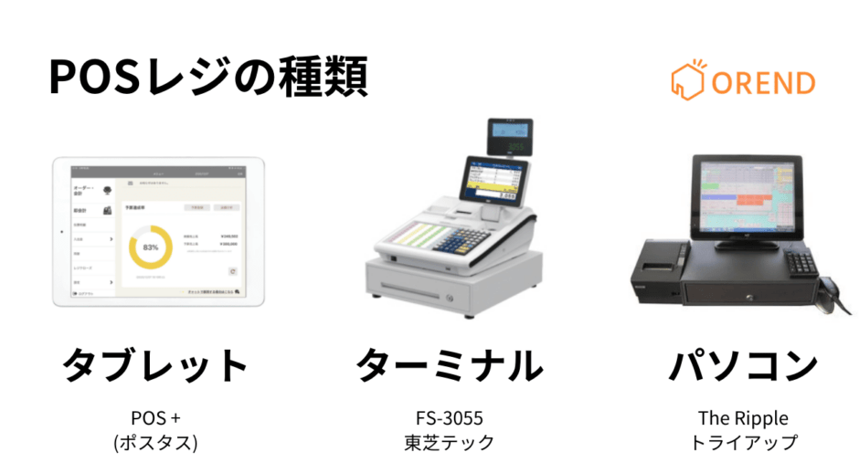 POSレジとは？仕組み・機能とメリット・デメリットを分かりやすく解説 | OREND（オレンド）