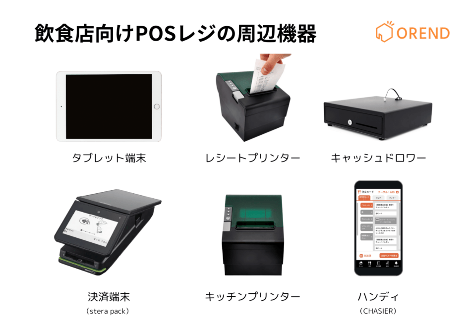 【2025年最新】飲食店おすすめPOSレジ比較14選！料金・機能を店舗規模&業態別に解説 | OREND（オレンド）