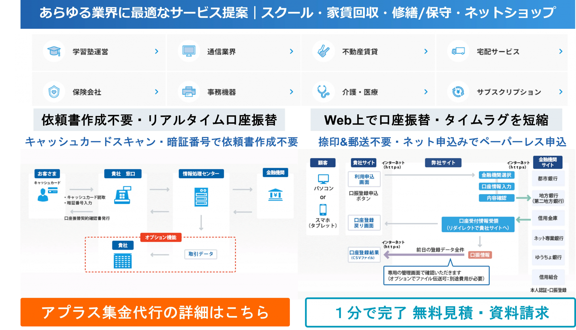 収納代行とは？サービスの仕組み・メリット・決済代行との違いを解説 | OREND（オレンド）