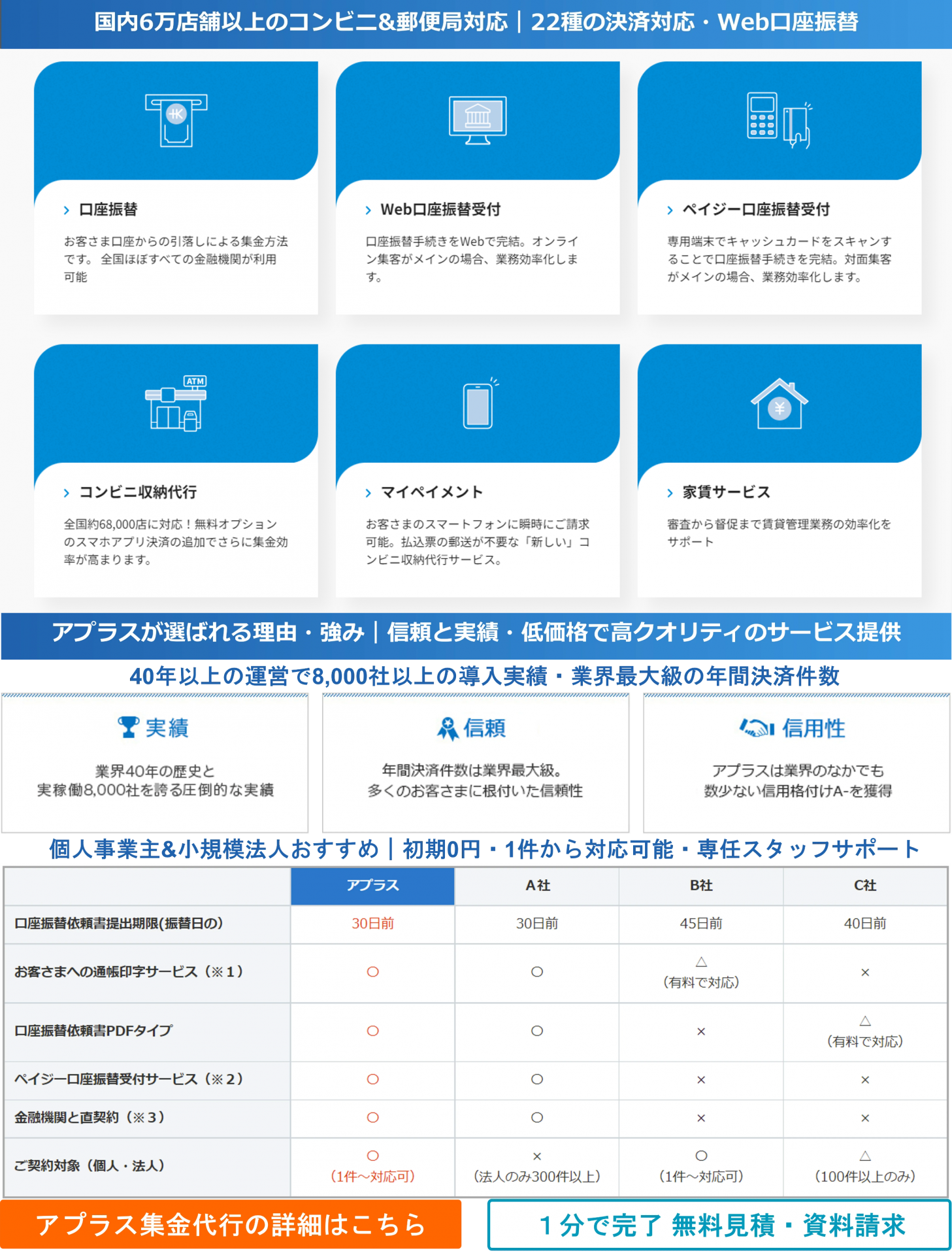 収納代行業者12社を一覧で比較！おすすめと選び方、メリット・デメリットを解説 | OREND（オレンド）