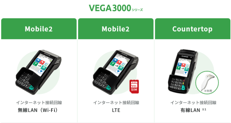 JMSのVEGA3000とは？料金・機能・対応決済・入金サイクルまで完全解説！ | OREND（オレンド）